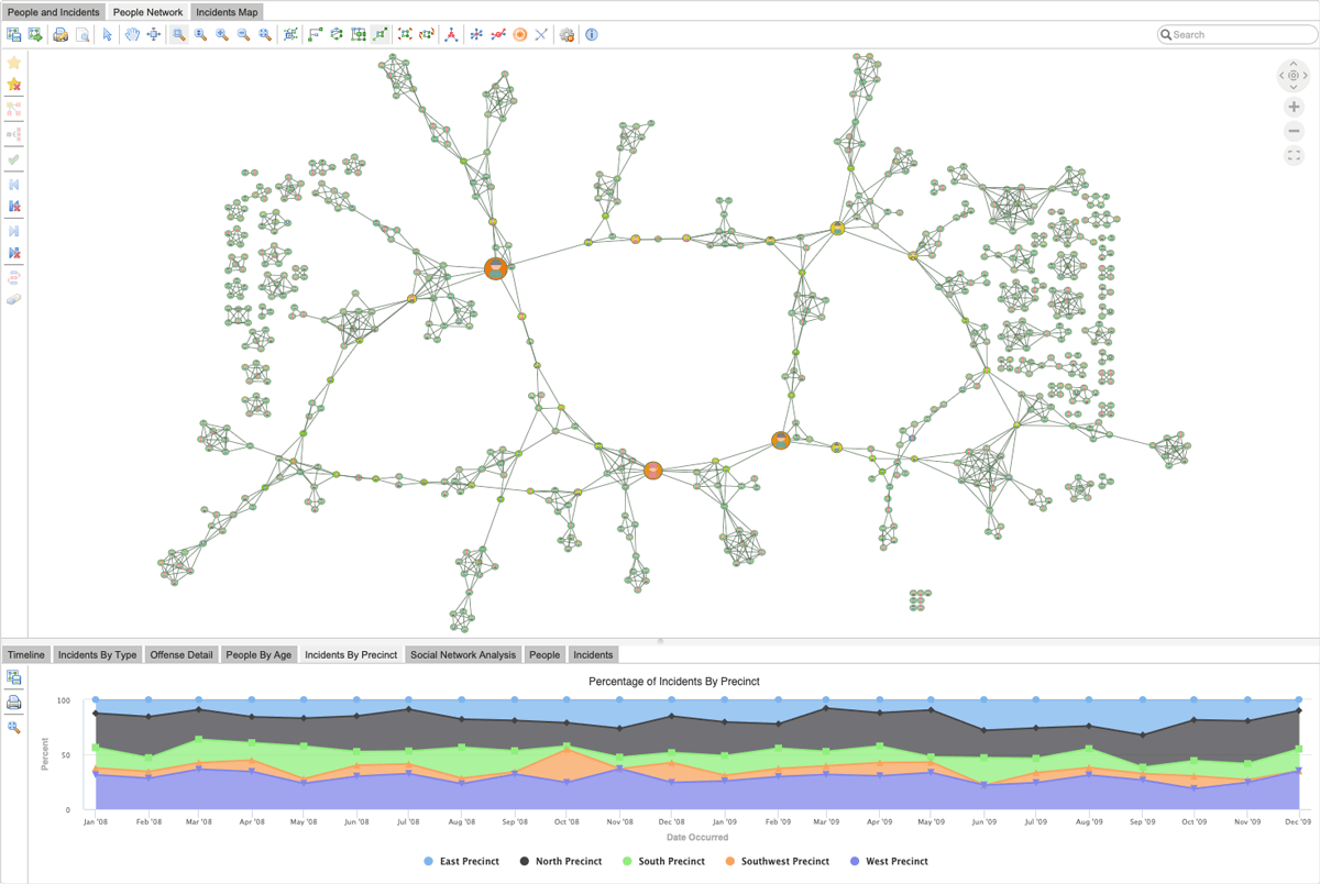 Graph Algorithms Visualization Tom Sawyer Software